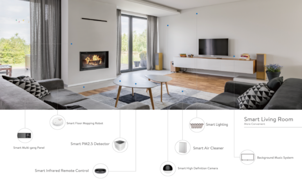 Simon Smart Cho Bạn Một Cuộc Sống Thiết Thực và Đơn Giản